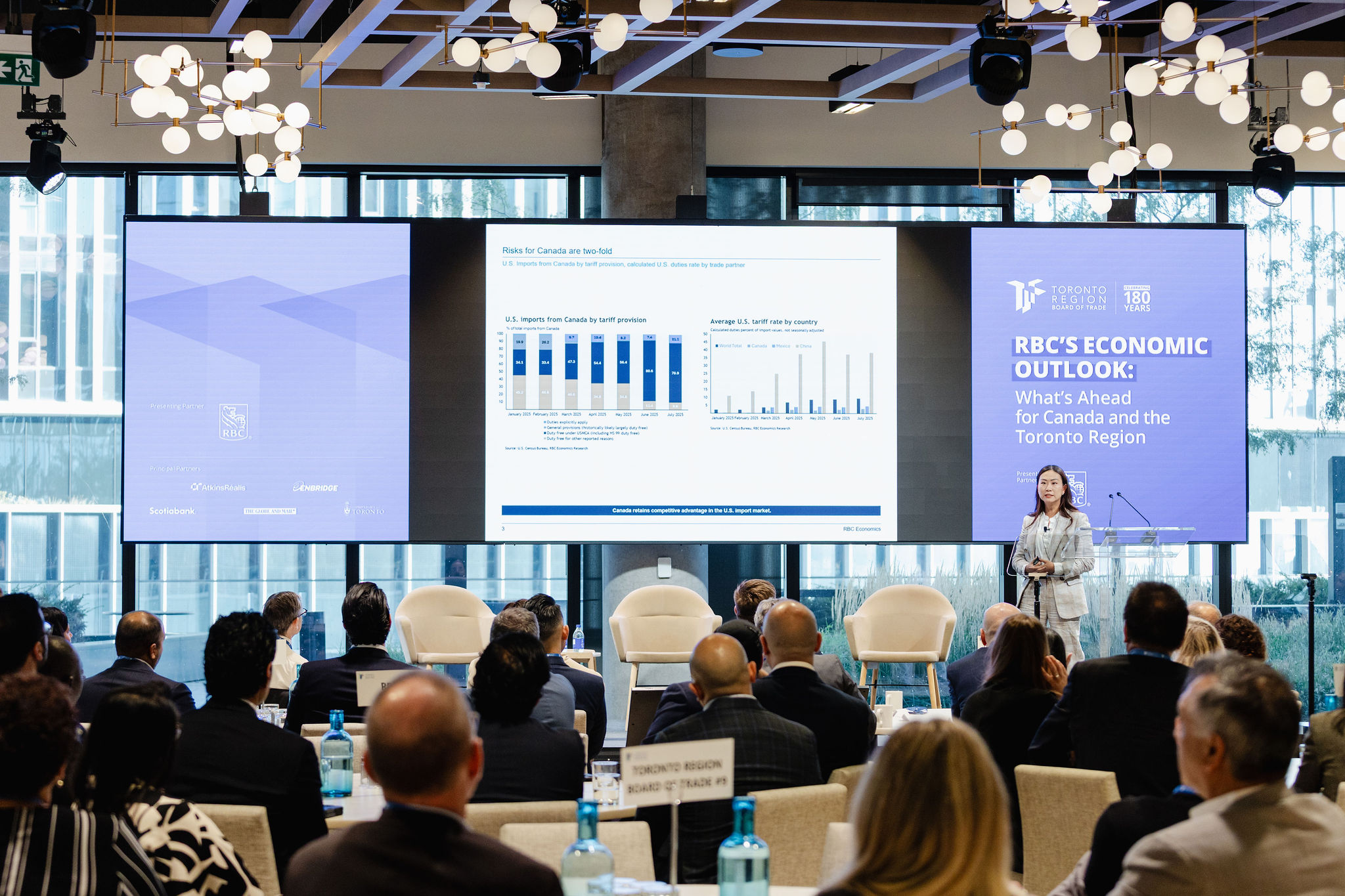 RBC’s Economic Outlook: What’s Ahead for Canada and the Toronto Region ...